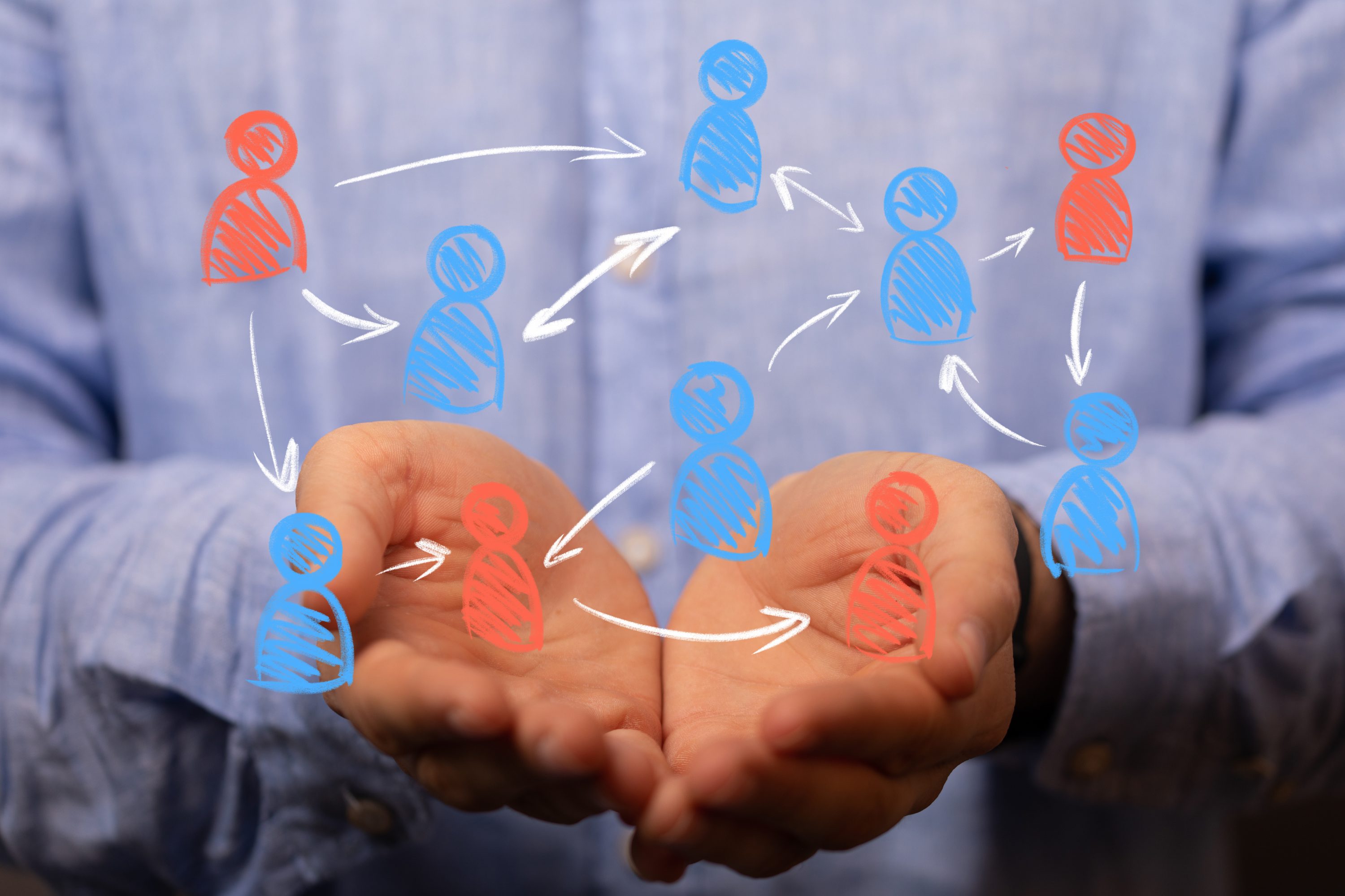 Why your social circle is your #1 asset in 2022 - The Natural ...